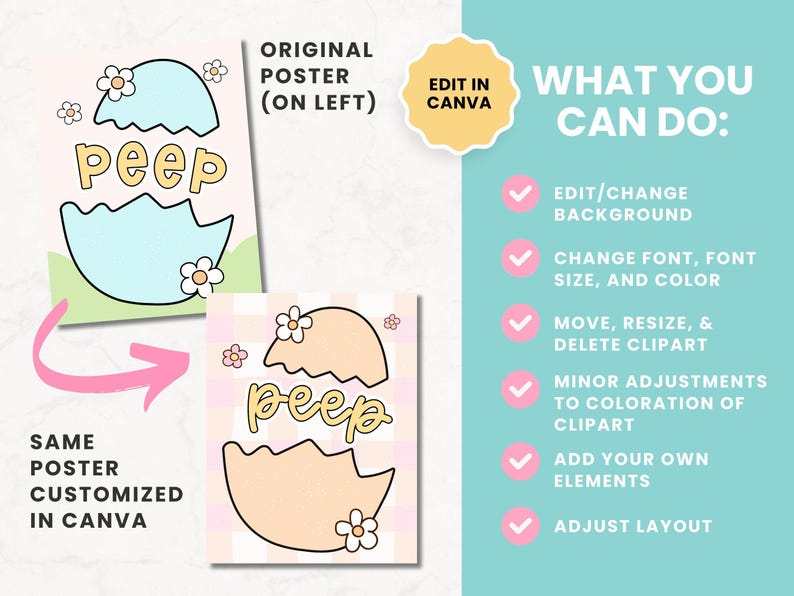 Easter-themed Classroom Posters - Etsy