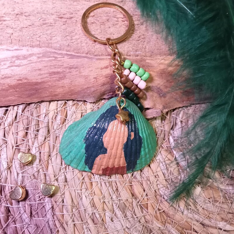 Handmade Keychain - Etsy