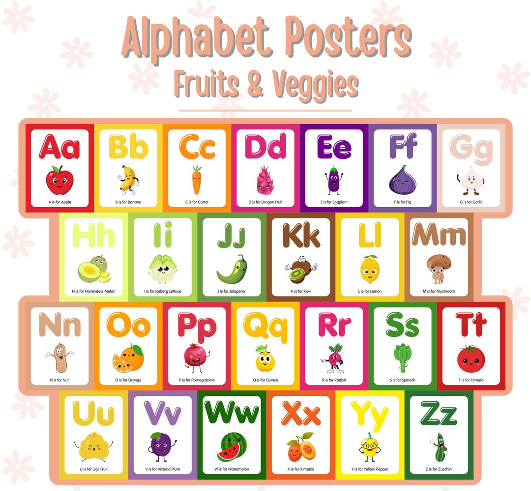 Fruits & Veggies Alphabet Posters | Preschool ABC Classroom Wall Decor ...