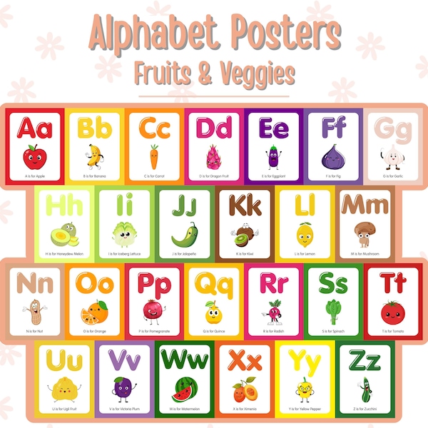 Colorful Alphabet Posters - Etsy