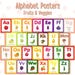 Printable Fruits & Veggies ABC Classroom Posters - Colourful Alphabet ...