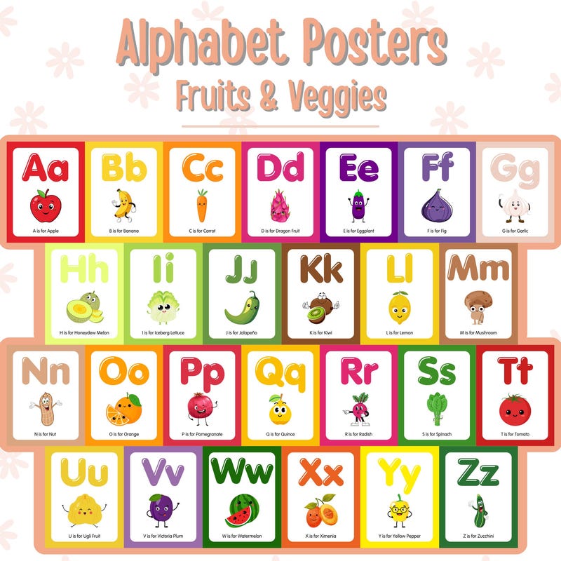 Colorful Alphabet Posters - Etsy