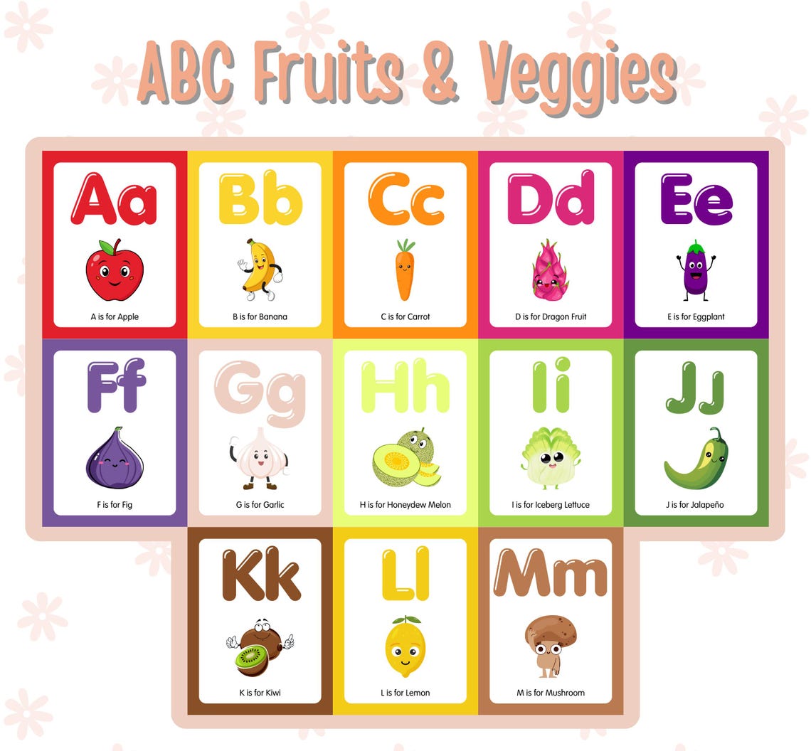 Printable Fruits & Veggies ABC Classroom Posters - Colourful Alphabet ...