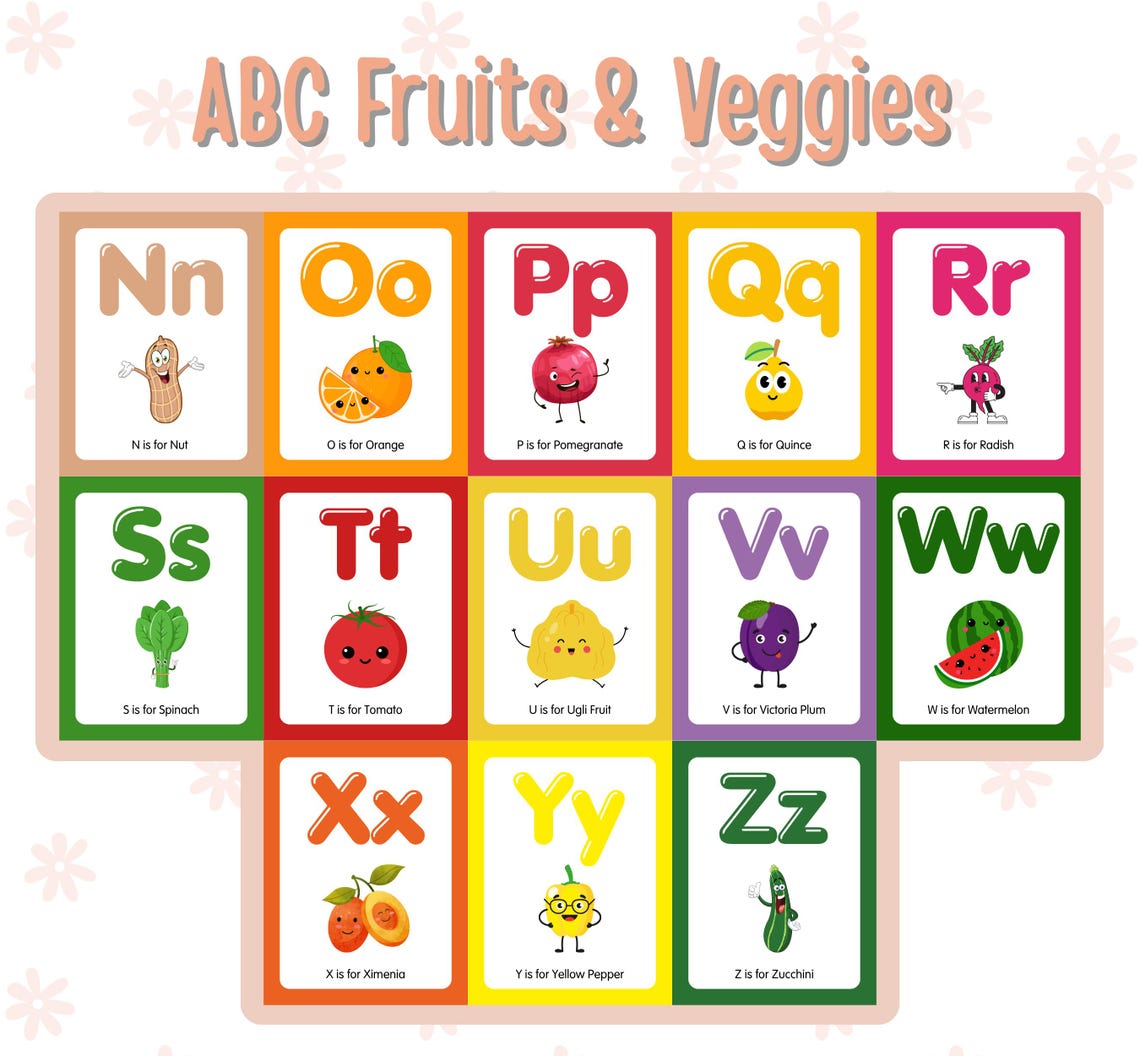 Printable Fruits & Veggies ABC Classroom Posters - Colourful Alphabet ...