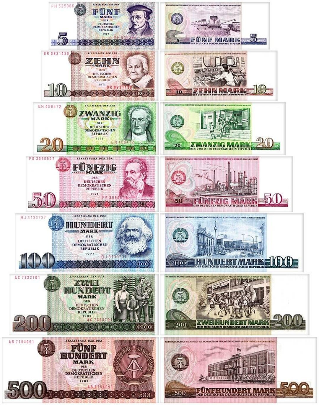 East Germany Currency Set: 1971-1985 DDR Banknotes (digital Download ...