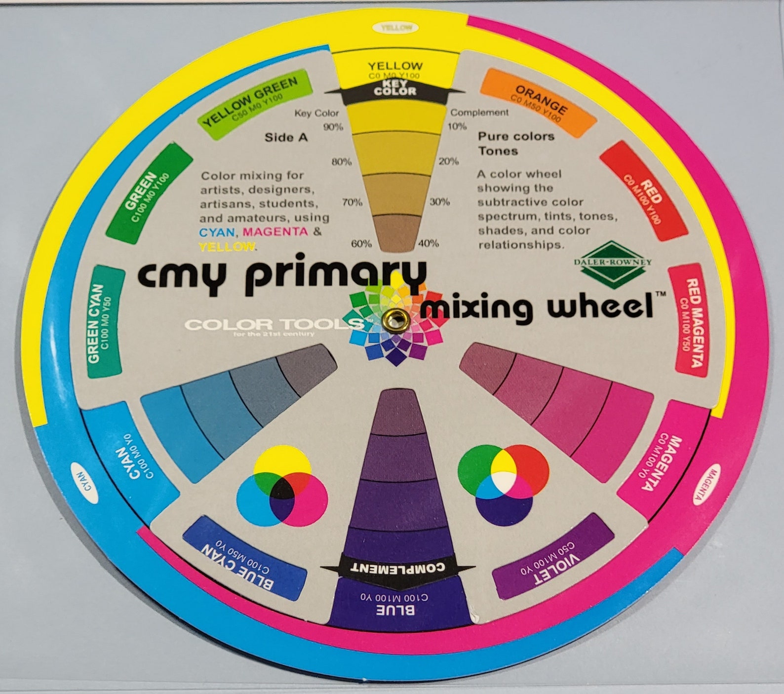 Small Size Color Wheel by Cmy Primary /beginner to Advance Art - Etsy