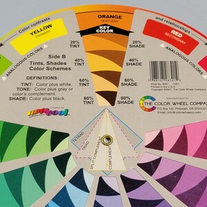 Small Size Color Wheel by Cmy Primary /beginner to Advance Art Supply ...