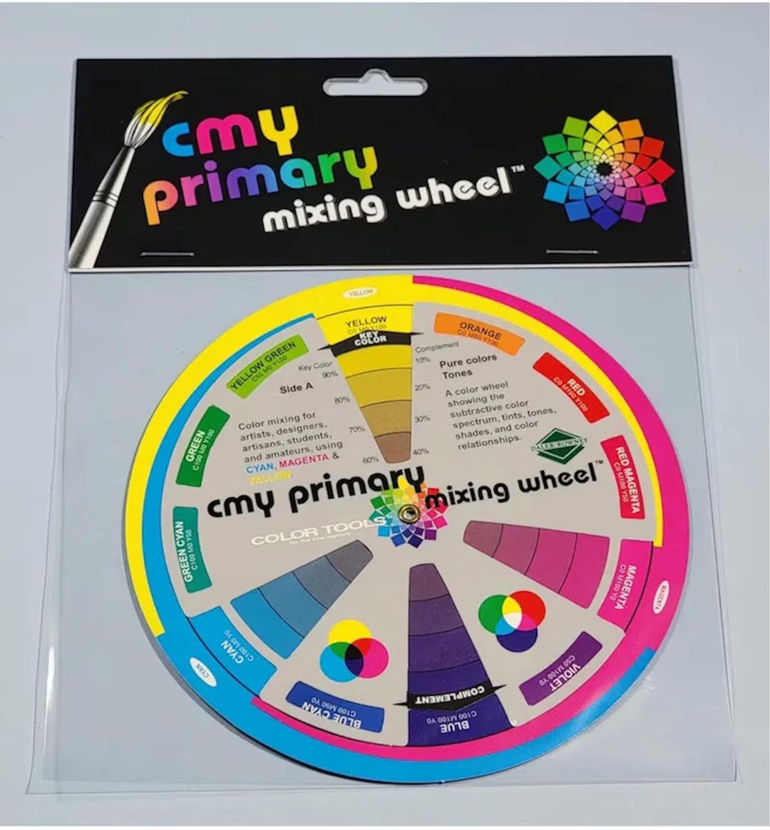 Small Size Color Wheel by Cmy Primary /beginner to Advance Art Supply ...