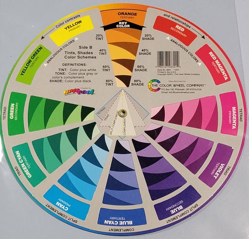 Small Size Color Wheel by Cmy Primary /beginner to Advance Art Supply ...