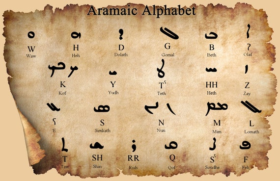 Aramaic Alphabet Puzzle Handcrafted Wooden Puzzle Ask for | Etsy