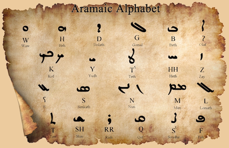 Aramaic Alphabet Puzzle Handcrafted Wooden Puzzle Ask for - Etsy
