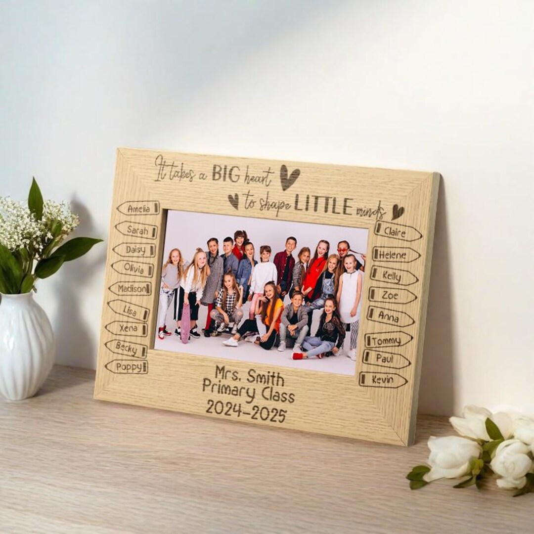 Personalized End of the Year Teacher Gift, Teacher Picture Frame, Gift ...