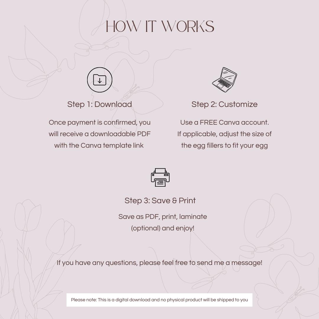 Resurrection Eggs Easter Activity, Printable Canva Easter Activity ...