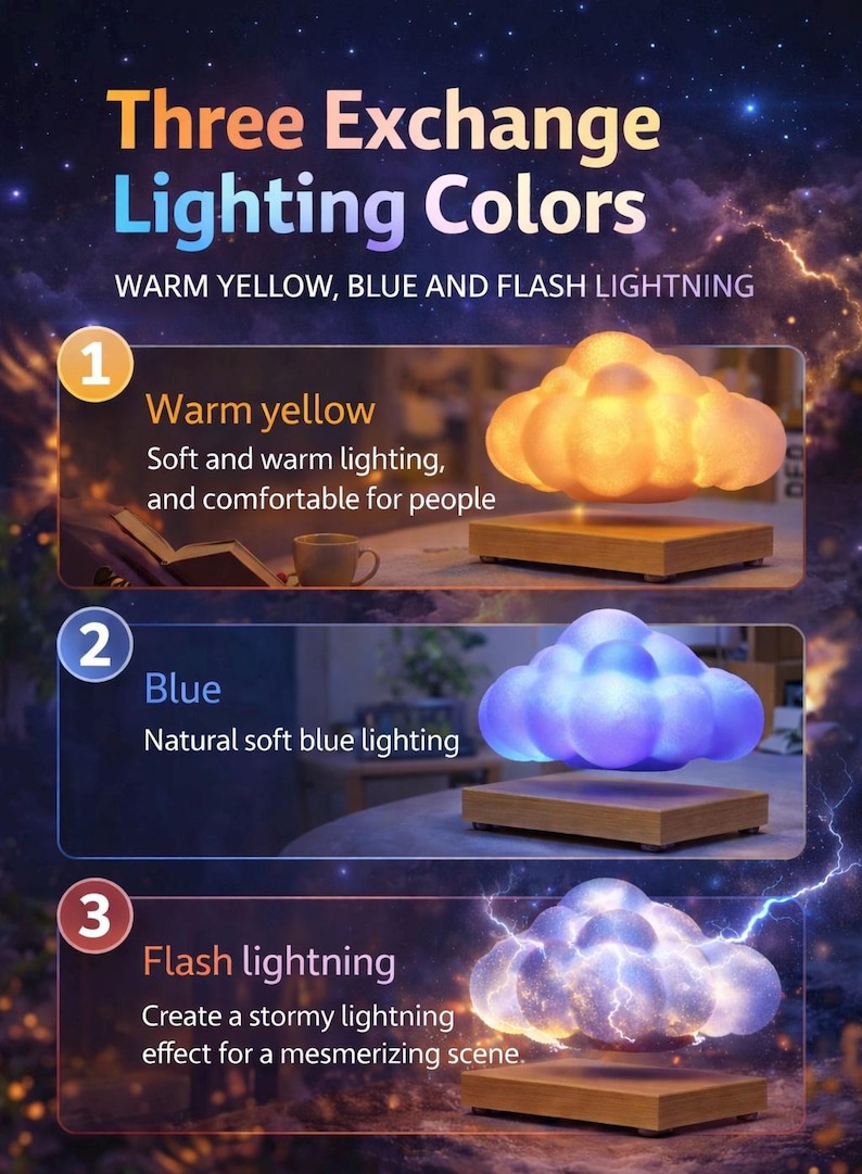 Magnetic Levitation Floating Cloud Night Light With 3 Lighting Modes ...