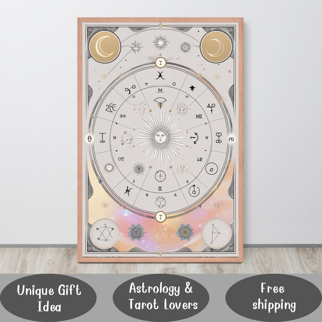 Astrology Birth Chart Poster – Celestial Wall Art, Zodiac Print ...