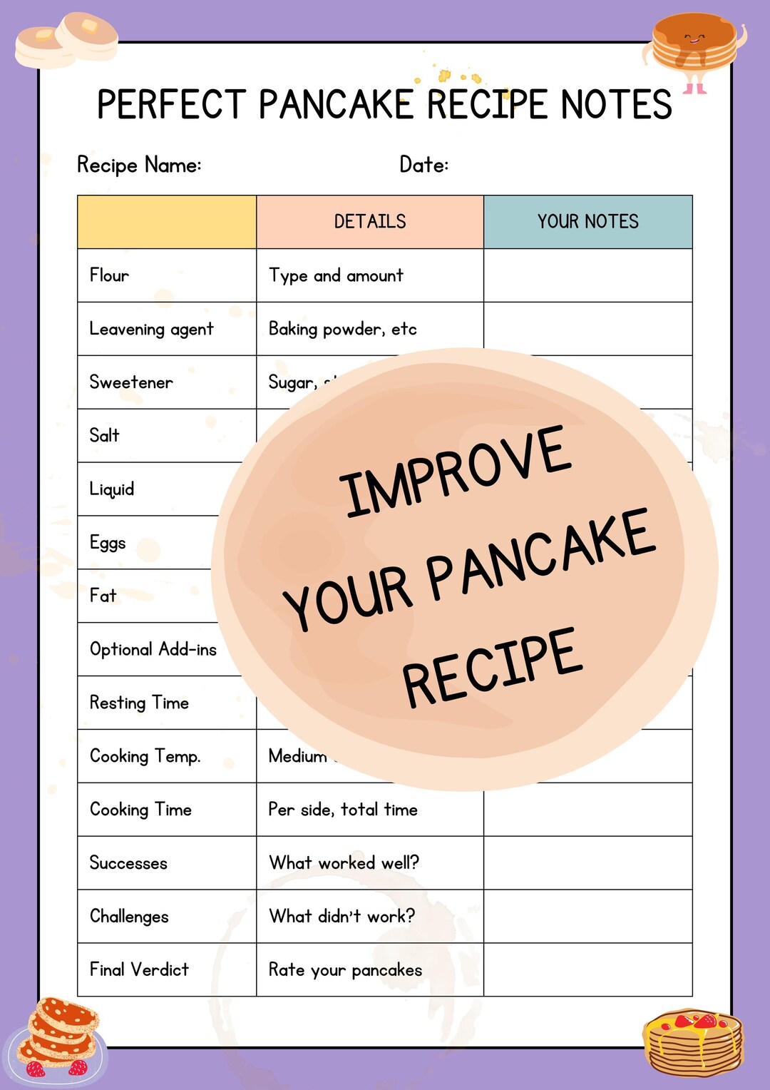 Perfect Pancake Recipe Notes | Printable Pancake Recipe Tracker ...