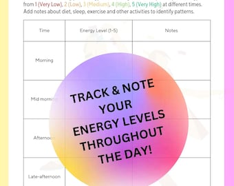 Weekly Energy Audit Tracker Printable | Track Daily Energy Levels ...