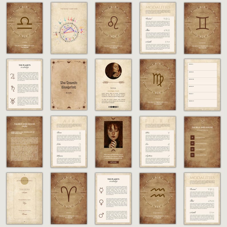 Astrology Birth Chart Reading Template for Astrologers | Birth Chart ...