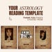 Astrology Birth Chart Reading Template for Astrologers | Birth Chart ...