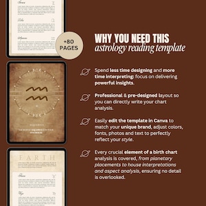 Astrology Birth Chart Reading Template for Astrologers | Birth Chart ...