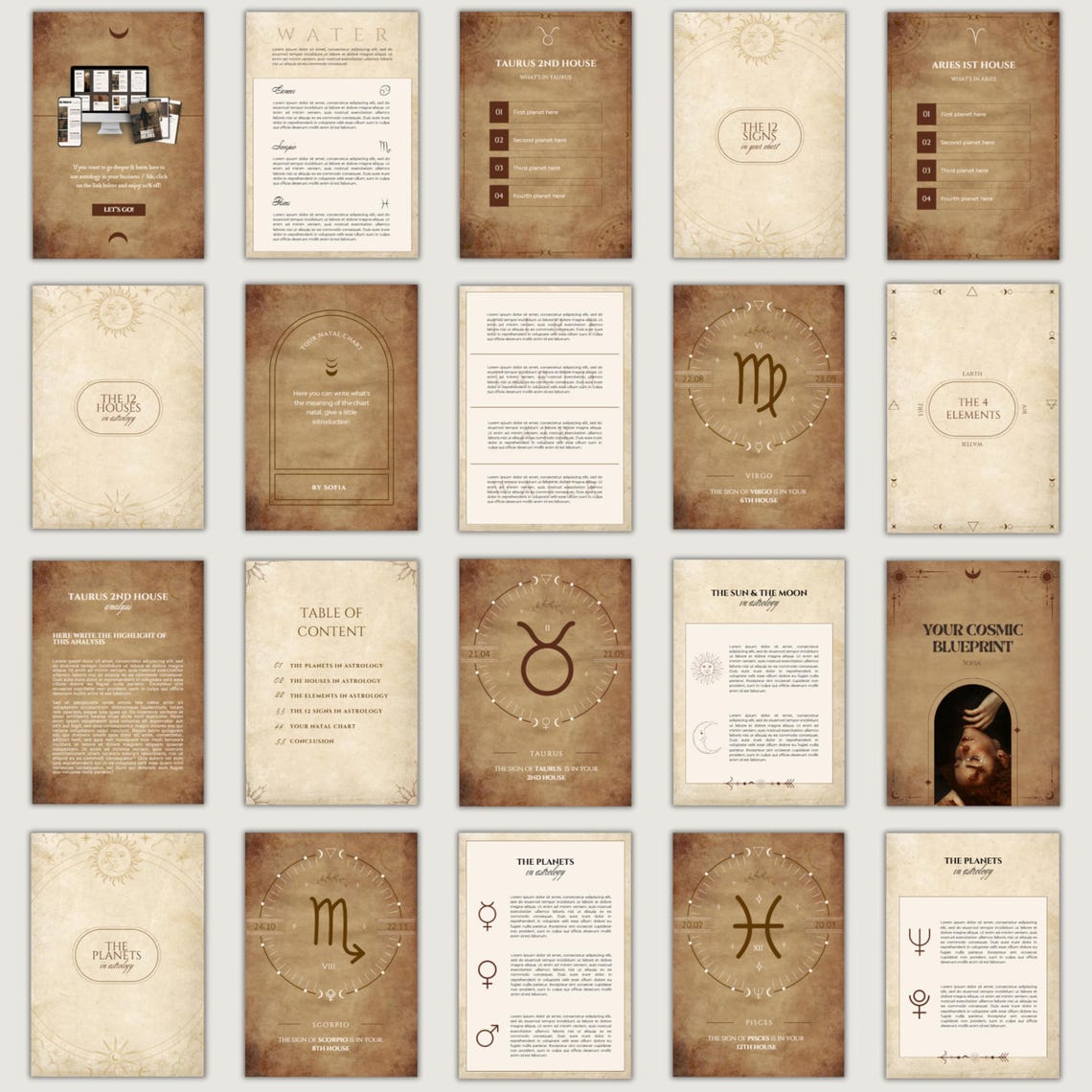 Astrology Birth Chart Reading Template for Astrologers | Birth Chart ...