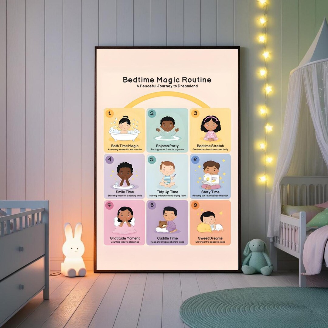 Kids Bedtime Routine Chart | Printable Sleep Guide Ages 2-8 | Visual ...