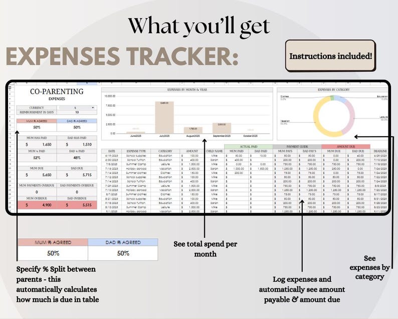 Co-parenting Expenses Tracker: Automated Google Sheets Spreadsheet - Etsy