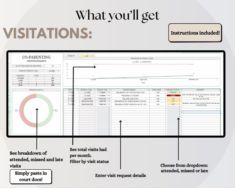 Co-parenting Tracker Spreadsheet: Visitation, Custody, & Call Log on ...
