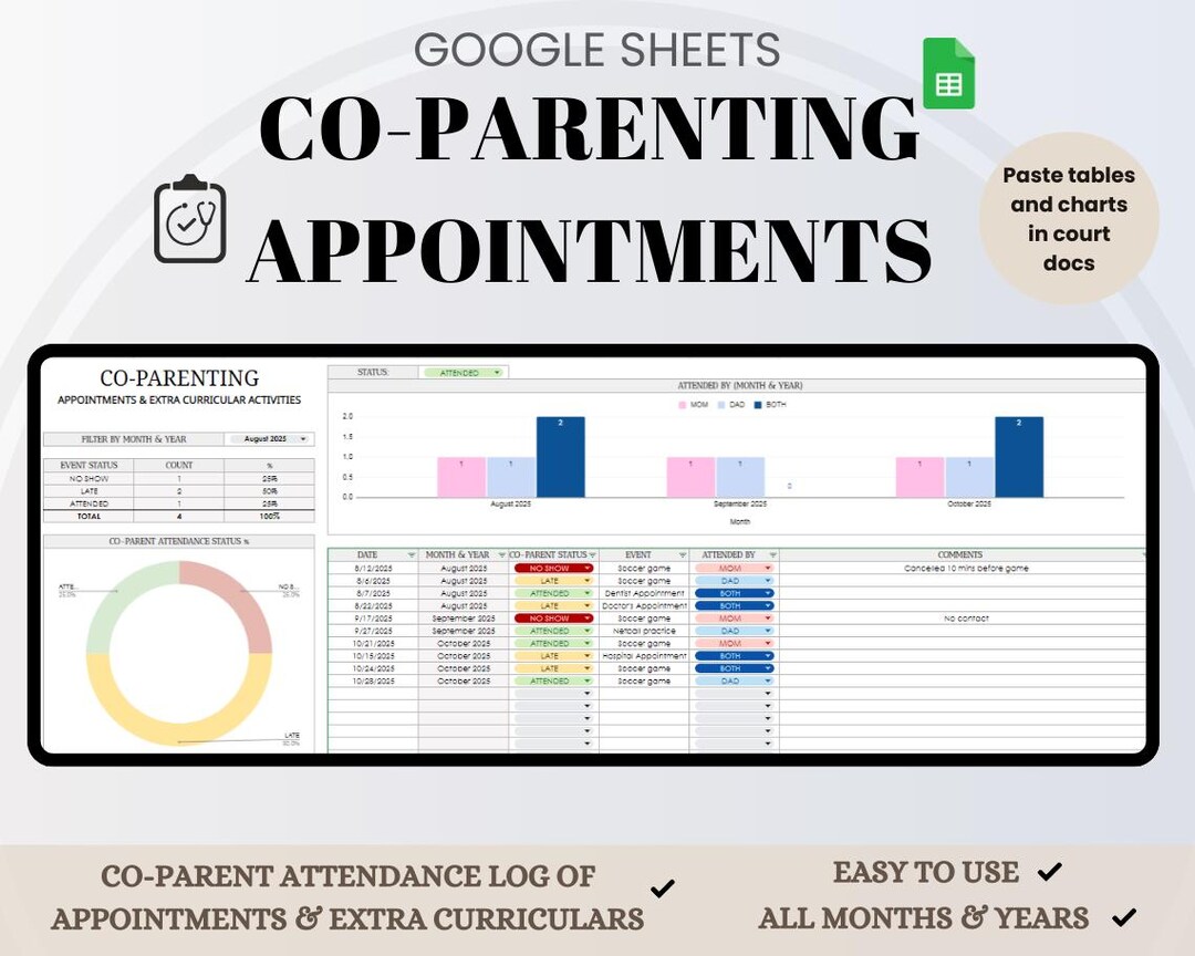 Coparenting Appointments and Extra Curricular Activities, Co-parenting ...