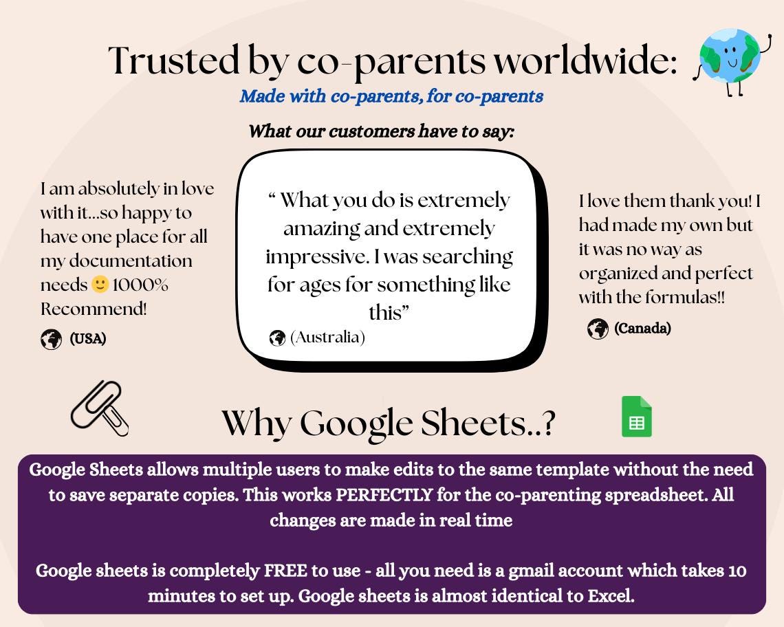 Co-parenting Documentation Bundle Google Sheets: Calendar & Custody Schedule Template - Etsy