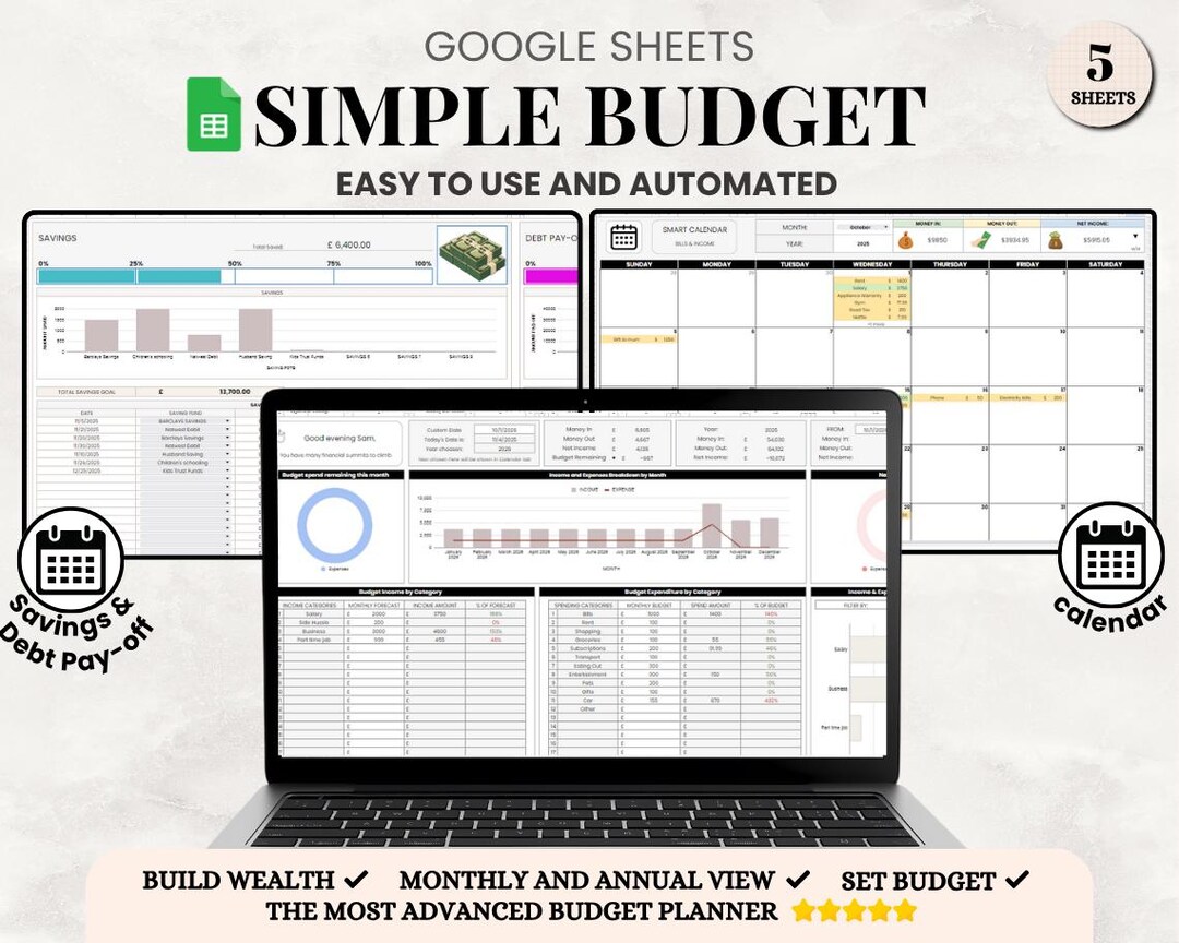 Simple Budget Planner Google Sheets, Annual and Monthly Budget ...