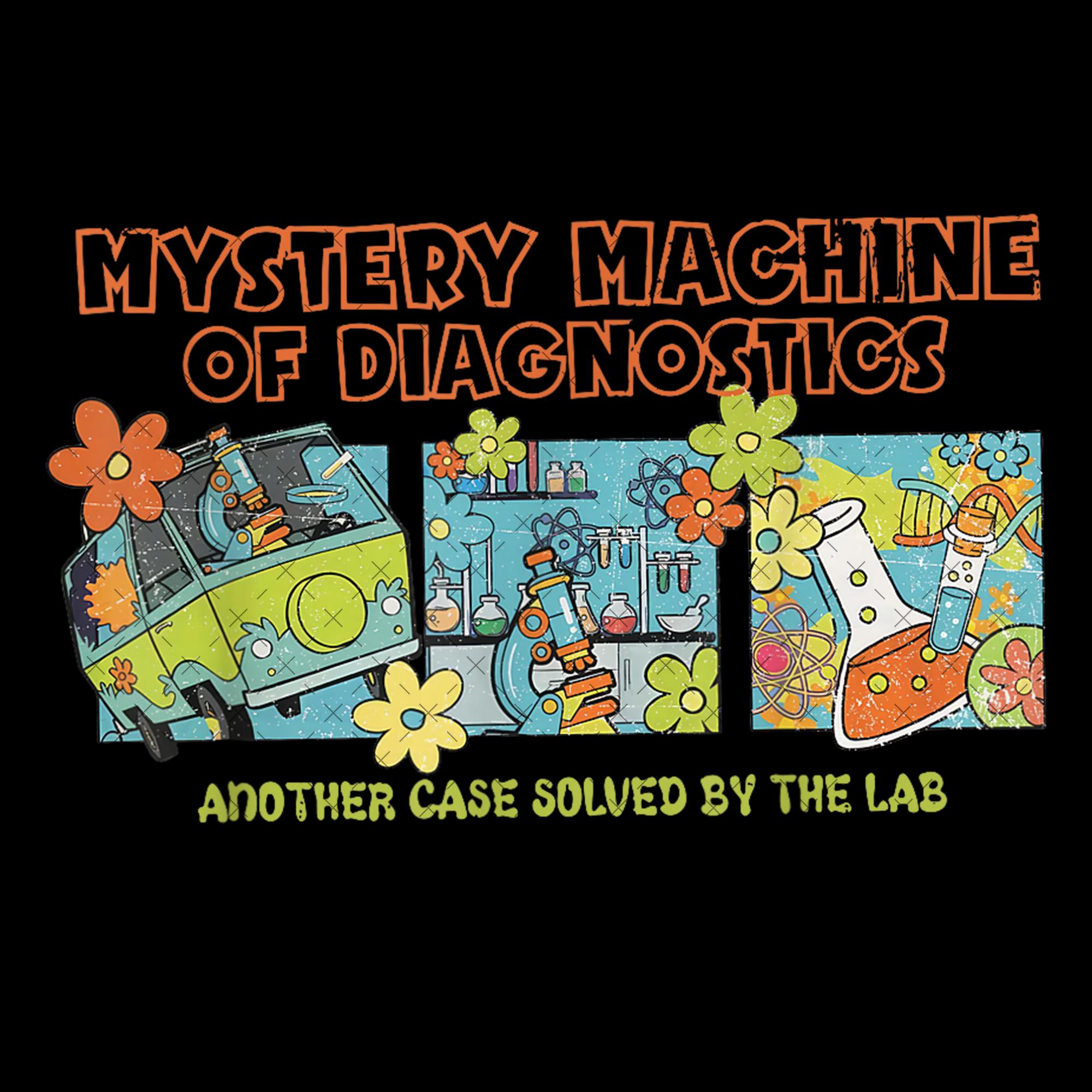 Cytology Png, Lab Week 2025 Mystery Machine Png, Lab Crew, Medical Lab ...