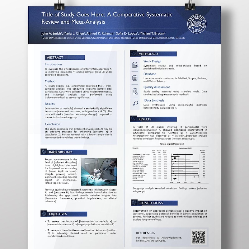 Scientific Research Poster Template - Etsy