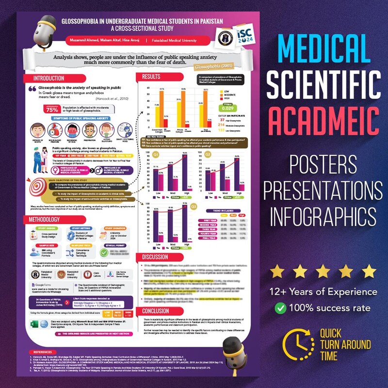 Research Poster - Etsy
