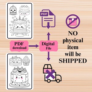 Kawaii Pastry Coloring Pages | Printable Cute Dessert Art for Kids ...