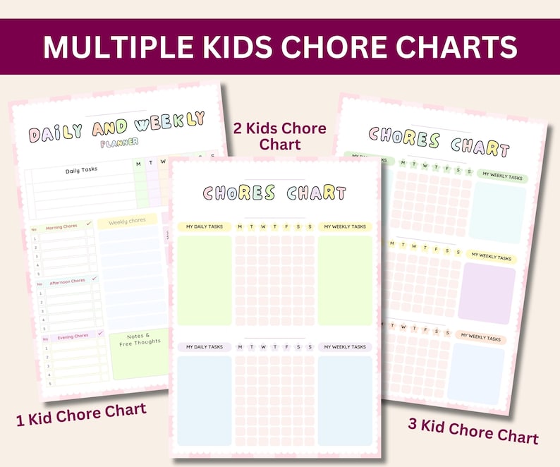 Editable Kids Chore Chart Bundle: Responsibility Checklist, Reward ...