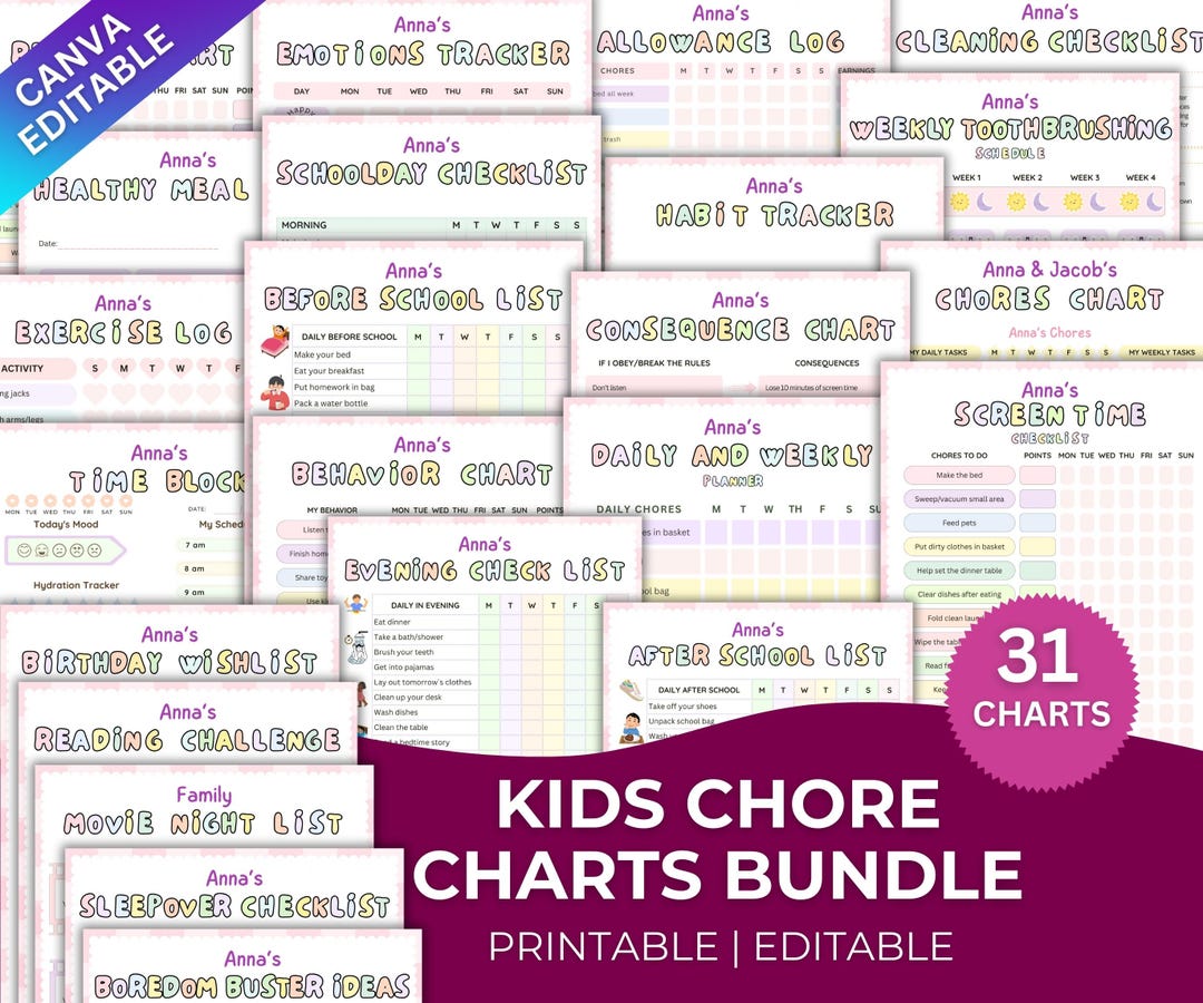 Editable Kids Chore Chart Bundle: Responsibility Checklist, Reward ...