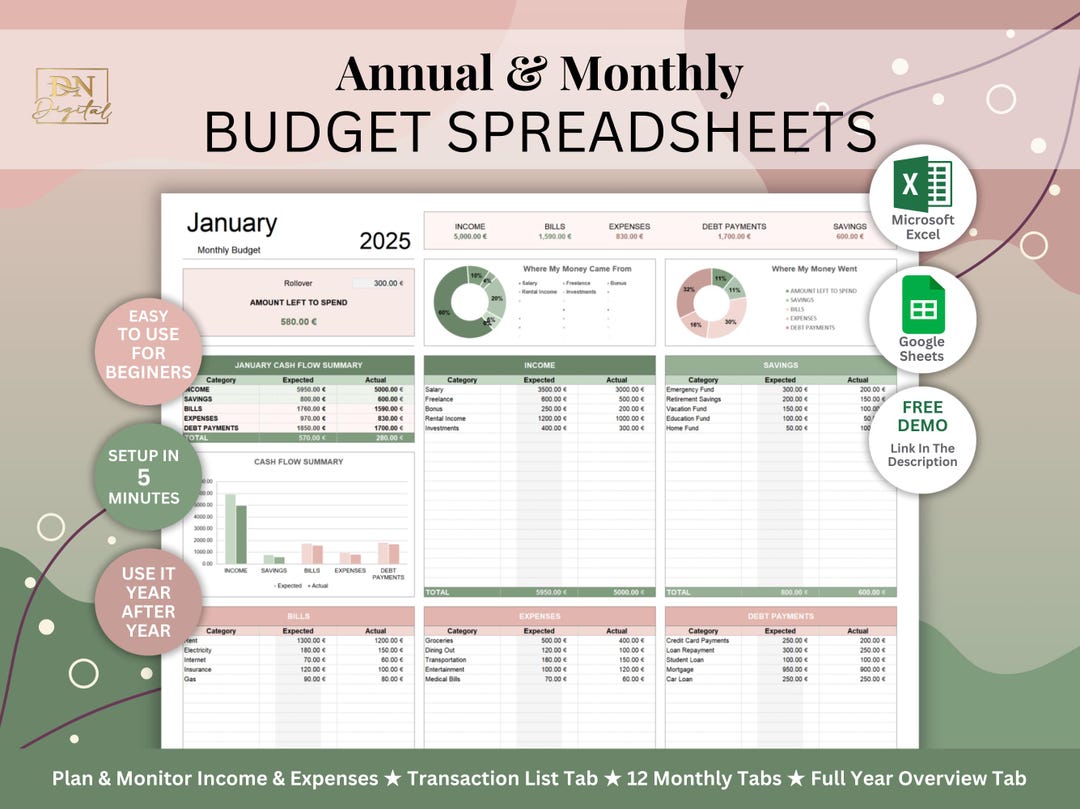 Monthly & Annual Budget Spreadsheets • Excel and Google Sheets Template ...