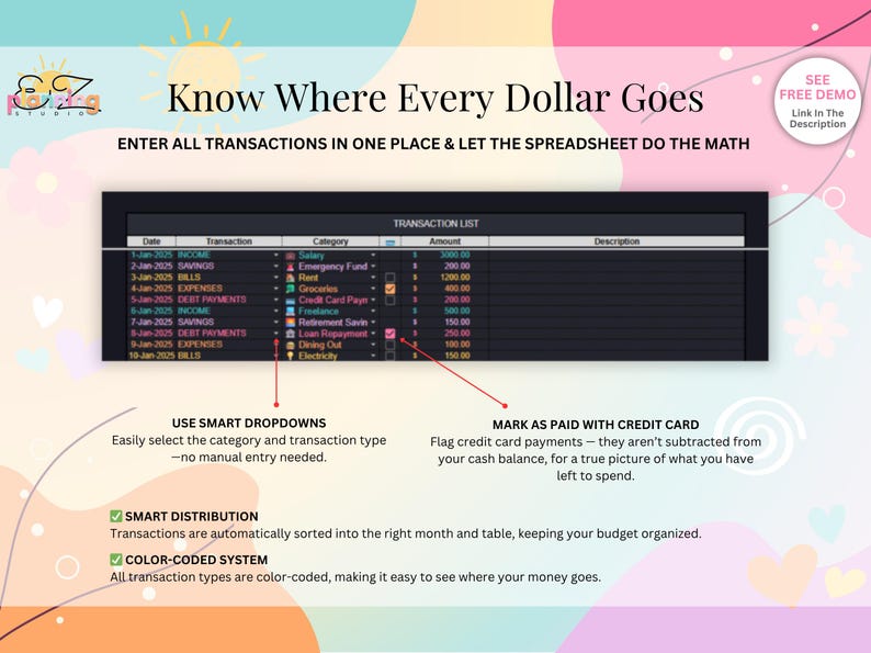 Annual & Monthly Budget Spreadsheet, Google Sheets Financial Planner ...