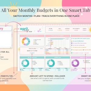 Advanced Paycheck Budget Spreadsheet • Google Sheets & Excel Template ...
