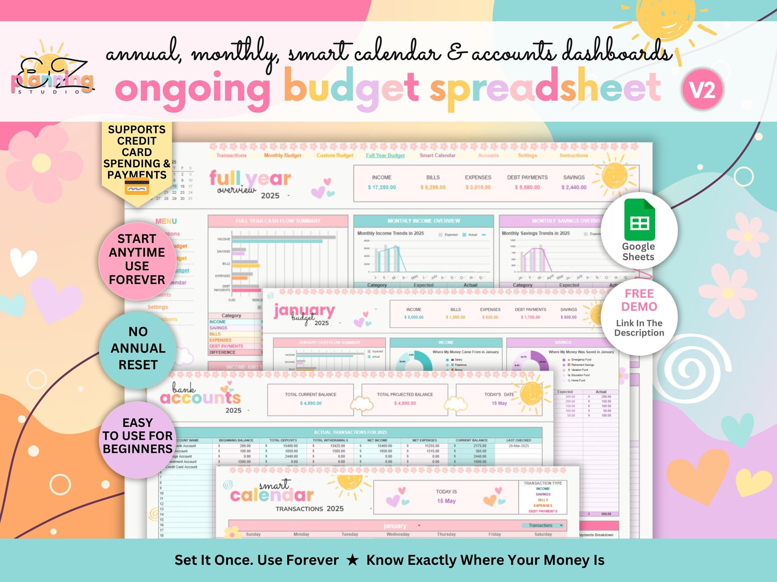 Ongoing Annual & Monthly Budget Spreadsheet • Compact Google Sheets ...