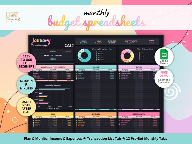 Monthly Budget Spreadsheet • Google Sheets Template in Dark Mode • Easy ...