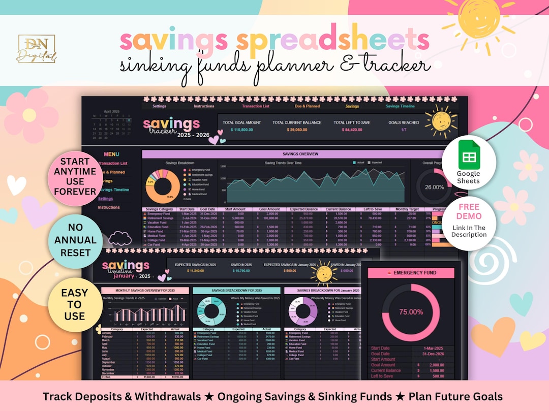 Sinking Funds Tracker Spreadsheet • Google Sheets Savings Planner ...