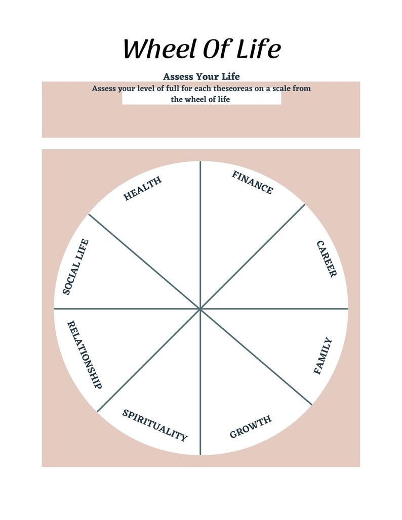 Therapist Tool Kit- Mental Health Bundle - Etsy