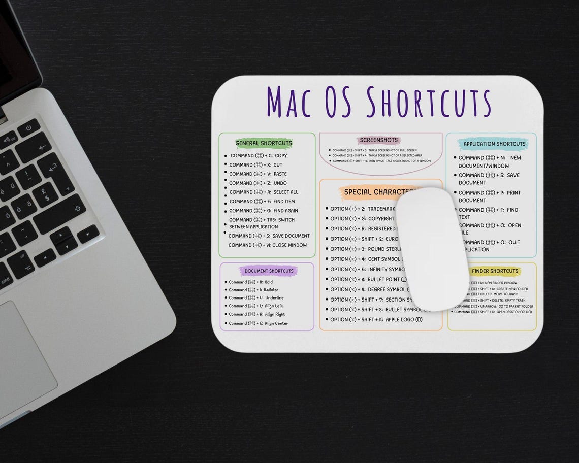 Mac OS Keyboard Shortcuts Mouse Pad (rectangle) Version 2; Mac Keyboard ...