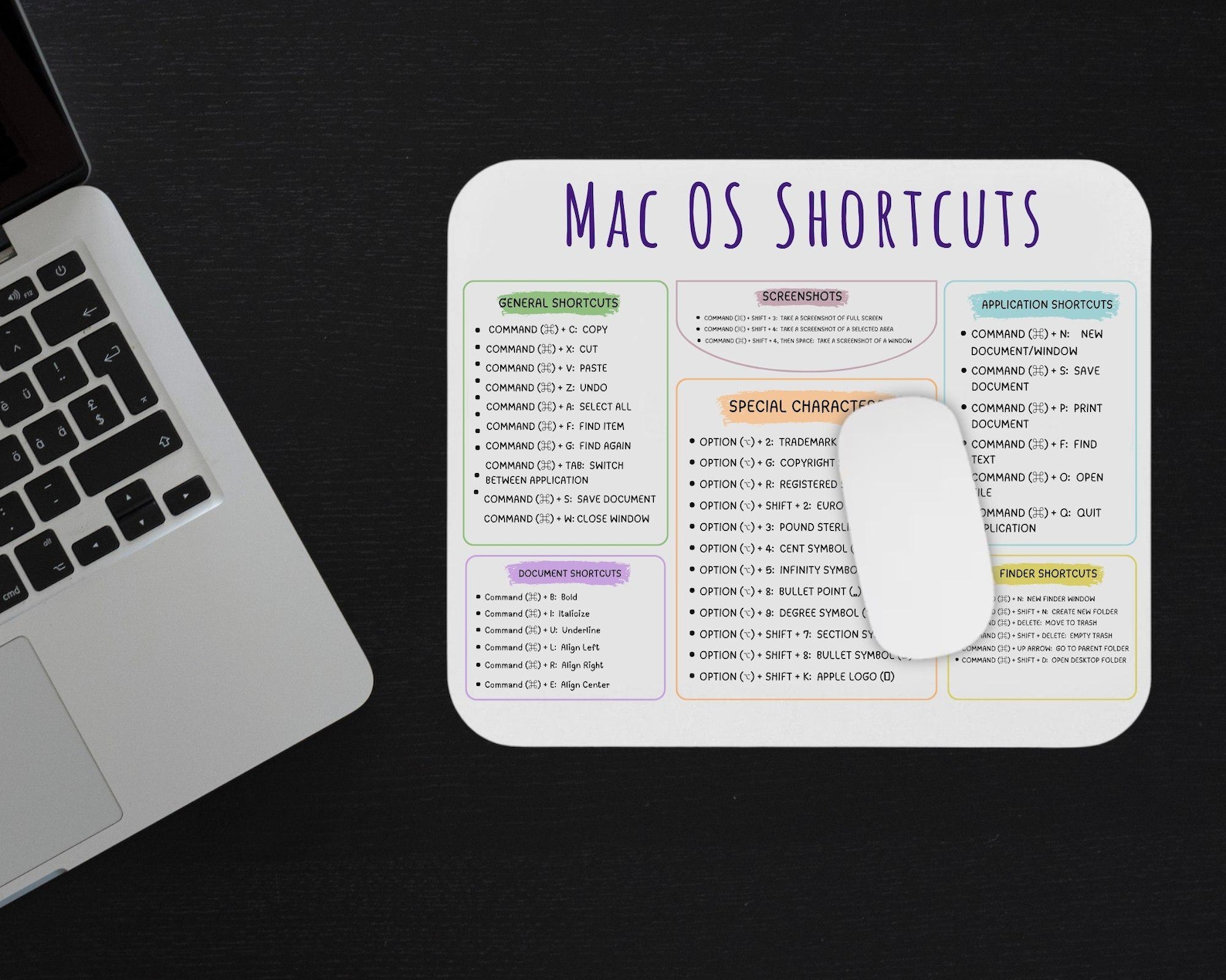 Mac OS Keyboard Shortcuts Mouse Pad (rectangle) Version 2; Mac Keyboard ...