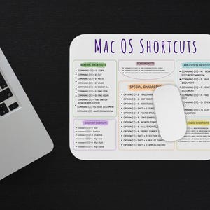 Mac OS Keyboard Shortcuts Mouse Pad (rectangle) Version 2; Mac Keyboard Cheat Sheet; Mac OS ...