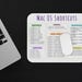 Mac OS Keyboard Shortcuts Mouse Pad (rectangle) Version 2; Mac Keyboard Cheat Sheet; Mac OS ...