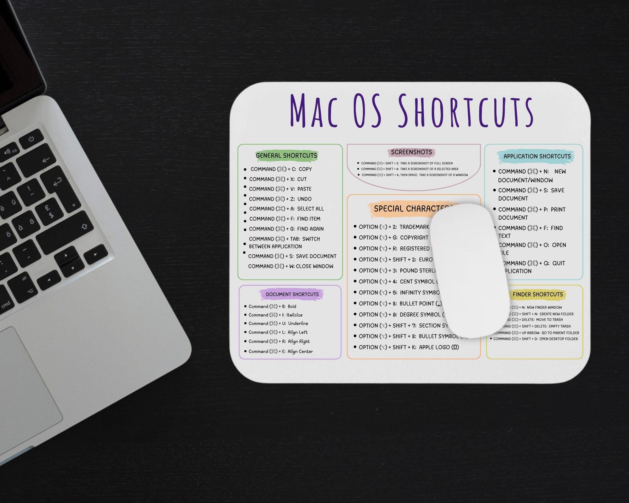 Mac OS Keyboard Shortcuts Mouse Pad (rectangle) Version 2; Mac Keyboard ...