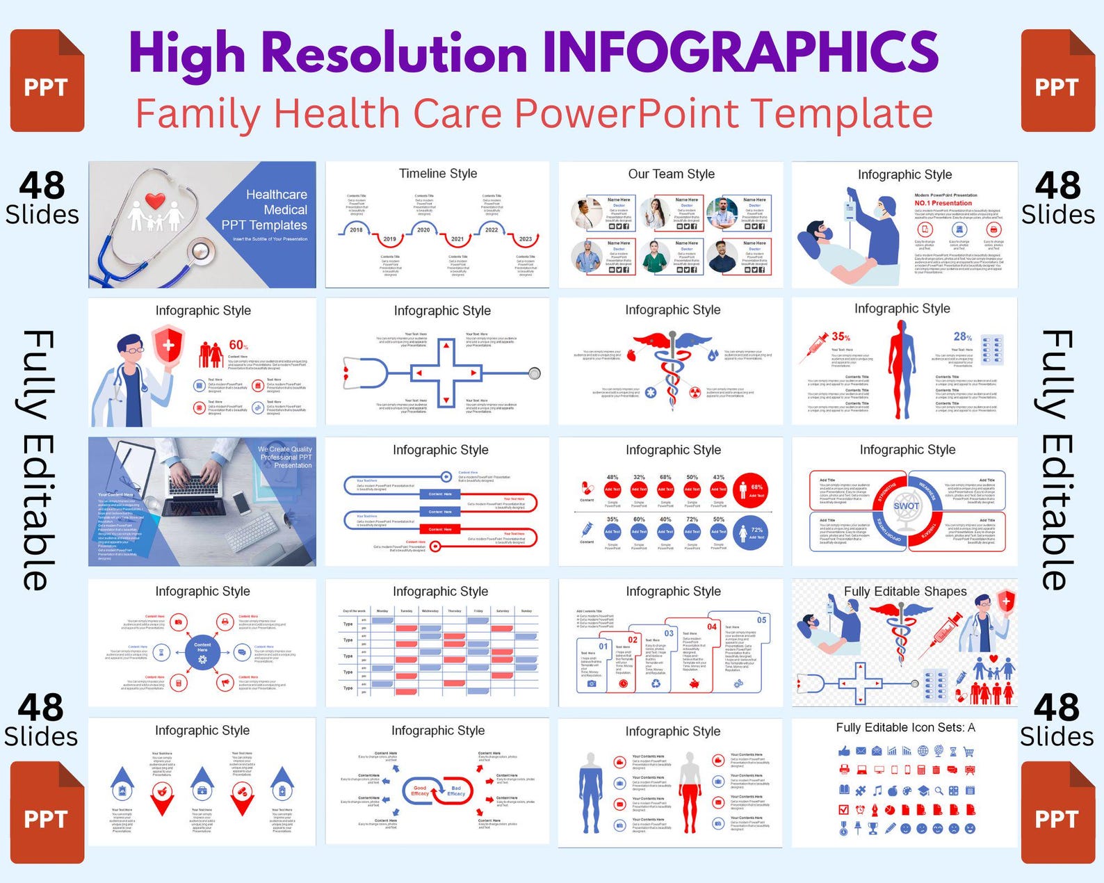 Healthcare Powerpoint Template Bundle | Editable Medical Presentation ...